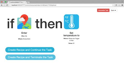 the interface for composing trigger action rules with eupont download scientific diagram