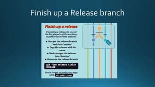 Gitflow A Successful Git Branching Model PPTX Technology Computing