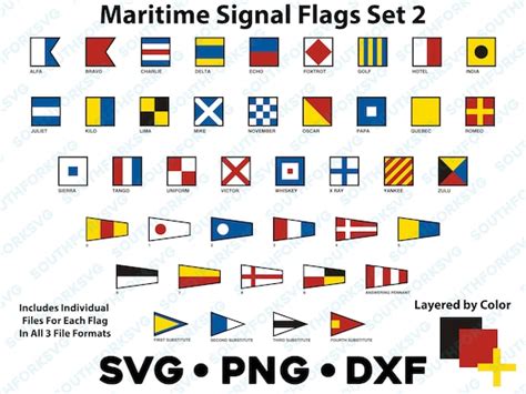 Maritime Code Flags Maritime Code Flags