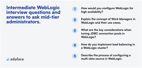 54 Weblogic Interview Questions Adaface