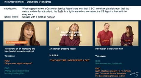 SPD Social Enterprises Branding Agency ABrandADay