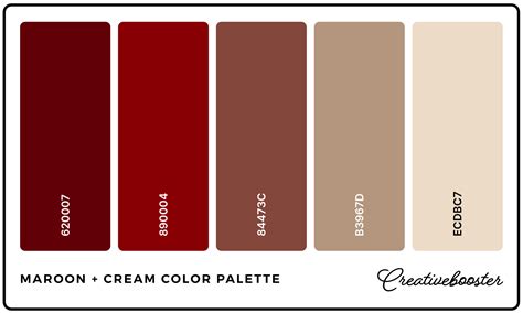 20 Best Maroon Color Palettes Colors That Go With Maroon Creativebooster