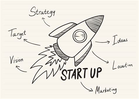 Blog Metromax Solutions Crafting Custom Software Web And App