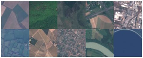 Github Aokdata Land Cover Classification A Deep Learning Neural Network Land Cover