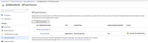 How To Authenticate With Microsoft Graph Api Using Managed Service Identity Rahul Nath
