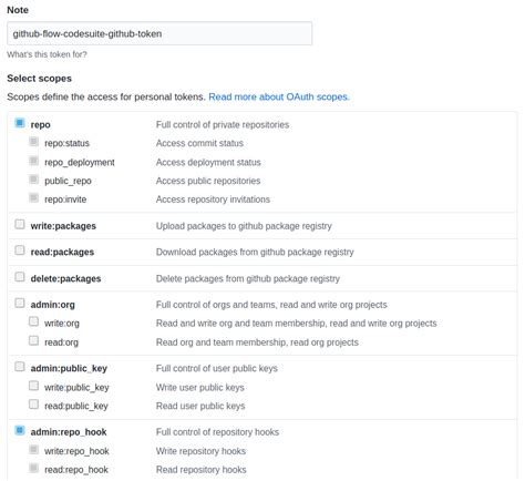 Github Flow Codesuite Pipeline Slack Jérôme Decoster