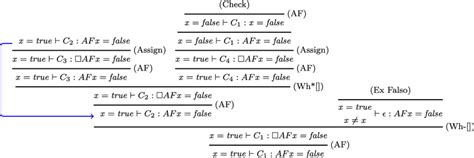 Fair Ctl Cyclic Proof Example We Write Cidocumentclass 12pt Minimal Download Scientific