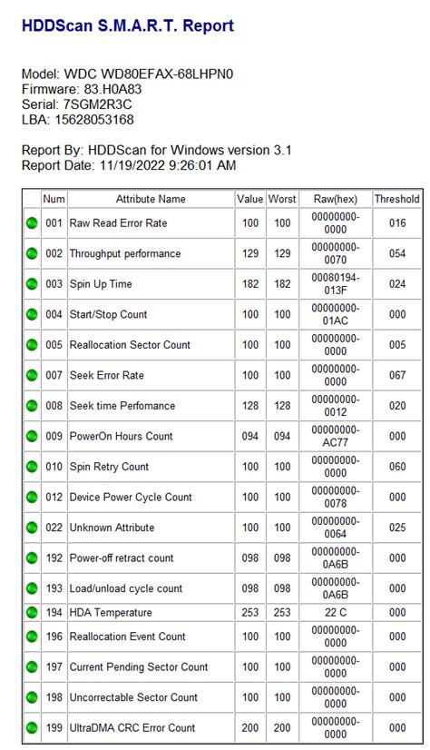 3rd data disk errors during rebuild general support unraid