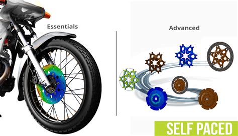 Goengineer Solidworks Simulation Professional Bundle Self Paced