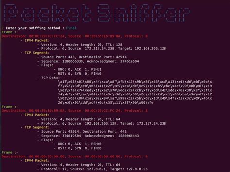 Github Shivangdholariapacket Sniffer Cli Tool A Command Line Interface For Sniffing Purposes