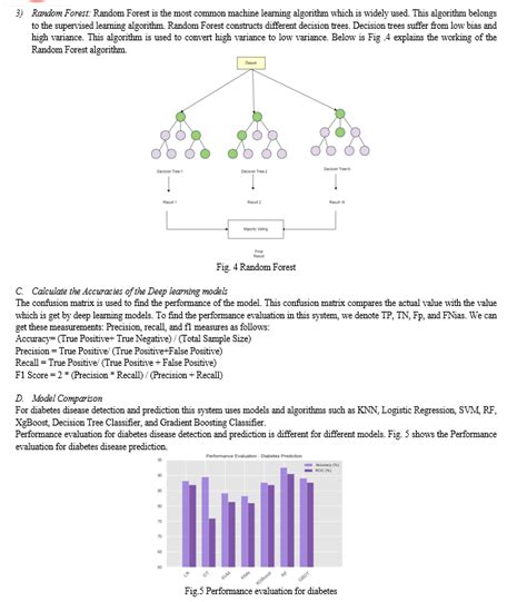 Multi Disease Detection Using Deep Learning