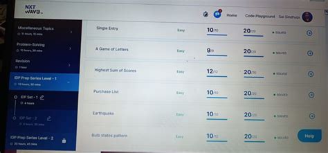 Sai Sindhuja Pulya On Linkedin Day23 Day23 Coding