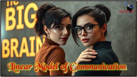 Linear Model Of Communication A Comprehensive Overview