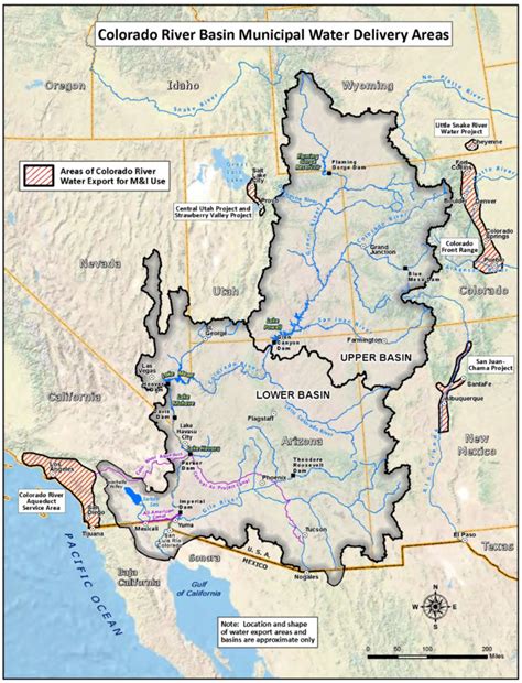 Municipal Water Use