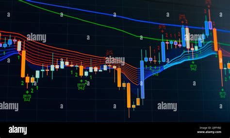 Concept Investment Moving Average Graph Stock Market Graph On