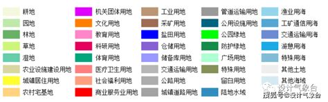 完美契合国土空间规划新版ArcGIS符号库好用到哭 制图 统一 样式