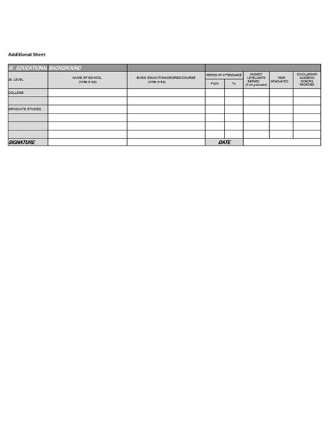 Template Additional Sheet Educational Background Pds 3 1 Pdf