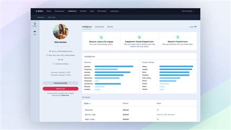 Resources Lytics Customer Data Platform Cdp