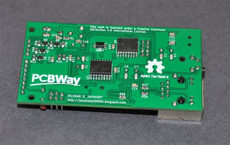 Ntp Based Digital Clock Panel Driver