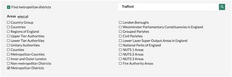 Understanding Atlas Dluhc Open Data User Guides