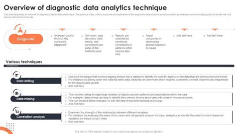 Diagnostic Analytics PowerPoint Presentation And Slides PPT Presentation SlideTeam