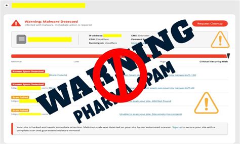 Md Nawshad Ahmmed On Linkedin Cybersecurity Infosec Malware Malwareattacks Infosecurity…