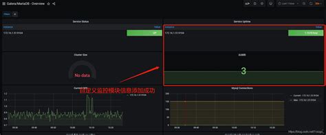 prometheus grafana 监控linux主机和数据库 查看grafana进程 是否正常 csdn博客