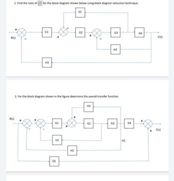 Answered Find The Ratio Of R S C S For The Block Diagram Shown Below Using Block Diagram