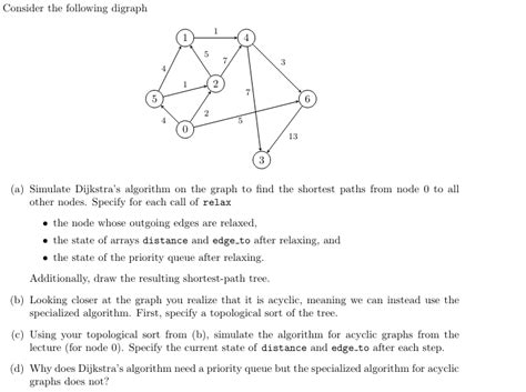 Solved Consider The Following Digraph A Simulate Chegg