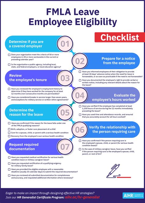 Free Download FMLA Eligibility Checklist AIHR