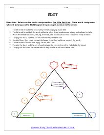 Index Of Pages Pdf Languagearts Plot