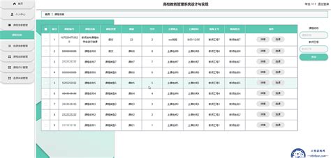 基于springboot vue高校教务管理系统 计算机源码 软件工程专业源码成品 小熊源码网