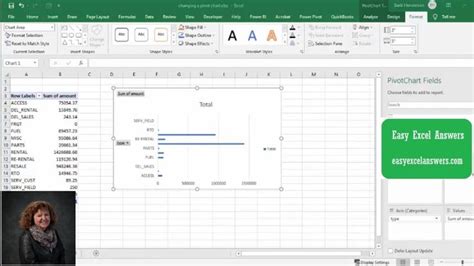 How To Make Changes To Pivot Charts In Excel Artofit