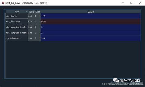 基于Python的随机森林RF回归与模型超参数搜索优化 腾讯云开发者社区 腾讯云 基于Python的随机森林RF回归与模型超参数搜索优化 腾讯云开发者社区 腾讯云
