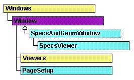 Switch CATIA Windows VB Scripting For CATIA V