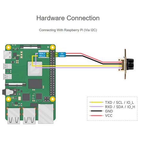 Tof Laser Range Sensor Mini Time Of Flight Laser Range Sensor Radar