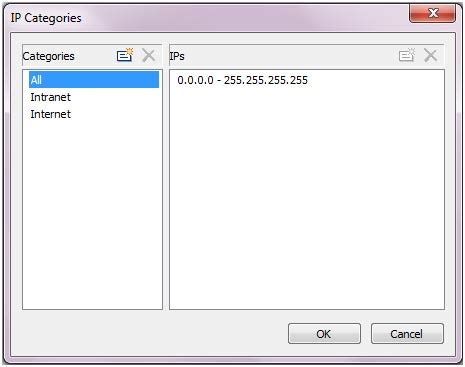 IPs Categories Define Different IP Range