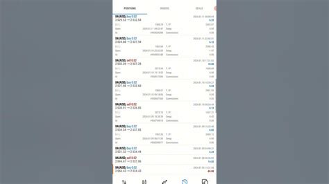 Robot Trading Gold Terbaik Anti Margin Call Mode Safety Mql5 Youtube