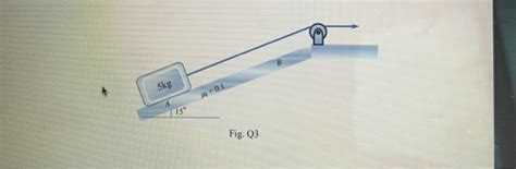Solved 3 A Skg Mass Is Being Pulled By A Rope Attached To A