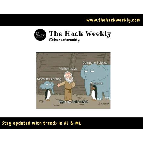 The Hack Weekly Data And Ai Community On Linkedin Thehackweekly