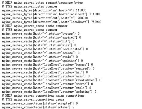 使用nginx Module Vts监控各虚拟主机的流量 肖祥 博客园 使用nginx Module Vts监控各虚拟主机的流量 肖祥 博客园