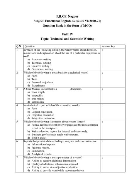 Fe Unit Iv Mcq Pdf Abstract Summary Information