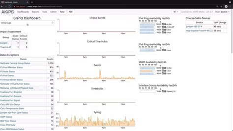 LAN Monitor The Best LAN Monitoring Software Tools For 2024