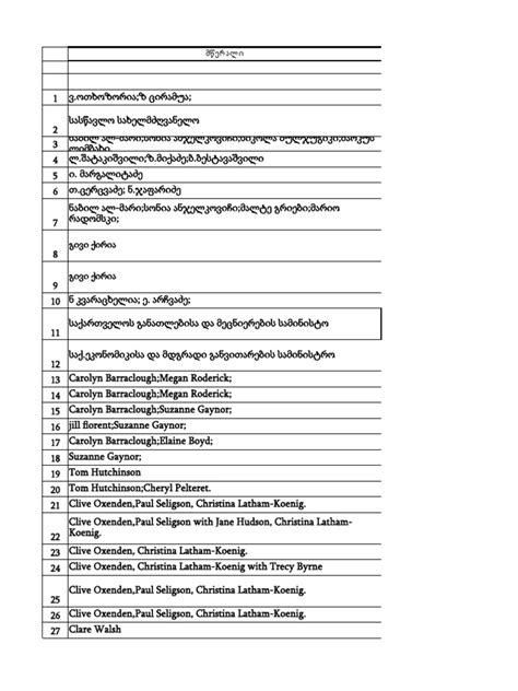 ბიბლიოთეკა Pdf