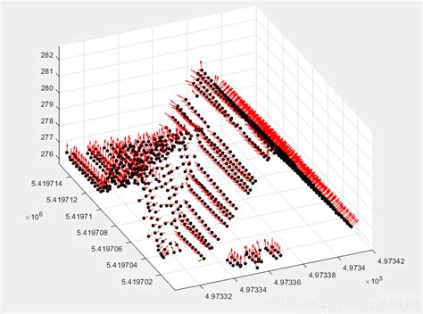 Matlab三维离散点云法向量与特征值的pca计算方法matlab中pca函数求点云的法向量 Csdn博客