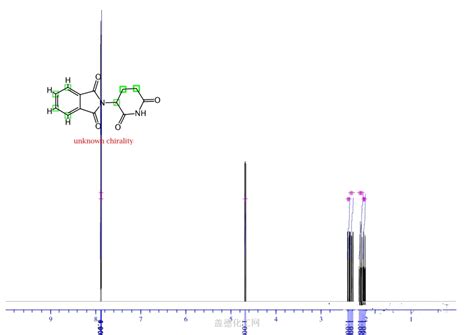 Thalidomide 50 35 1 Wiki