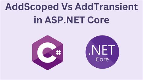 Designing Interfaces In C Tips And Best Practice By Andy Level Up Coding