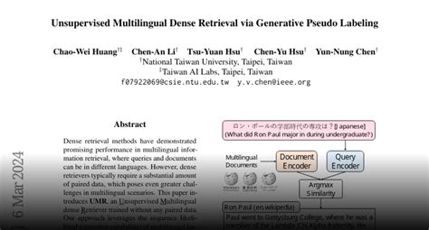 Paper Page Unsupervised Multilingual Dense Retrieval Via Generative