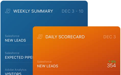 Mobile First KPI Dashboards For Business Databox