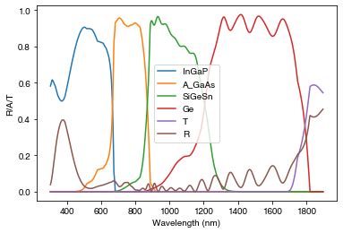 Solcore Education Example 7b More Advanced Optimization